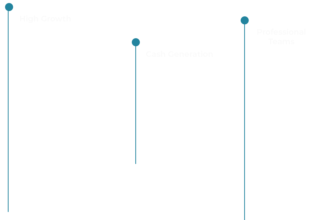 KPINVESTIMENTOS - Agilidade na Tomada de Decisões de Investimentos